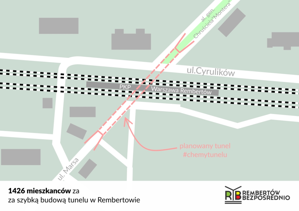 Warszawa: Mieszkańcy Rembertowa chcą tunelu pod torami - Rynek ...